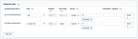 Private AI AWS ECS Deployment Guide