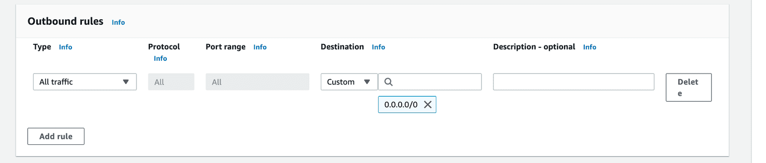 Private Ai Aws Ecs Deployment Guide