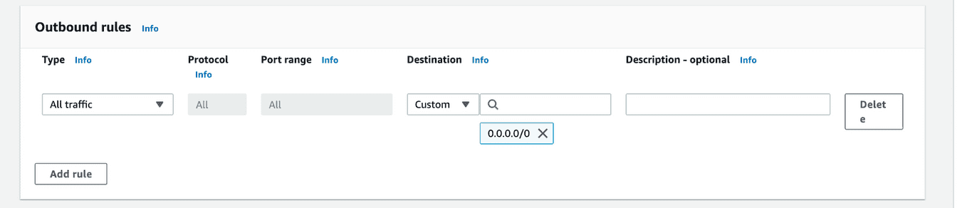 Private AI AWS ECS Deployment Guide